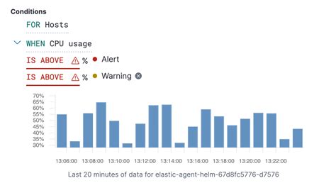 Metrics Ui Alert Flyout Shows Alert And Warning Severity Levels · Issue 115409 · Elastic