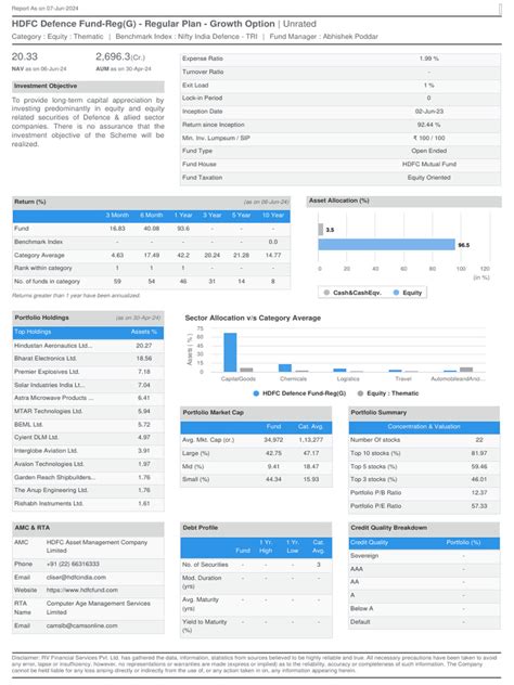 Hdfc Defence Fund Pdf