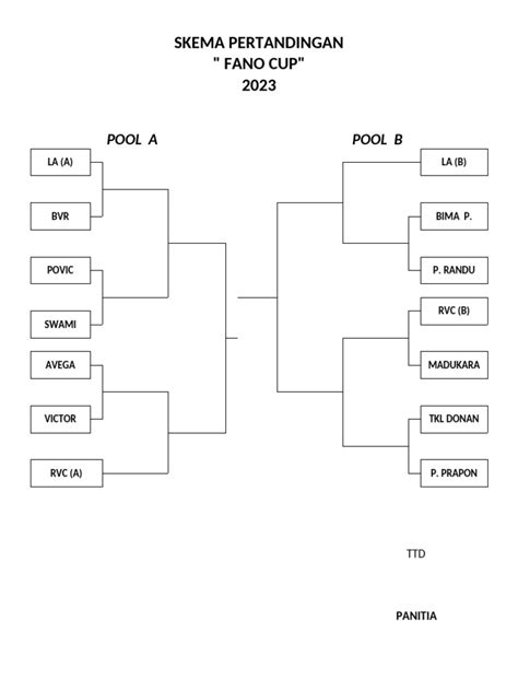 Skema Pertandingan Volly 7 Pdf