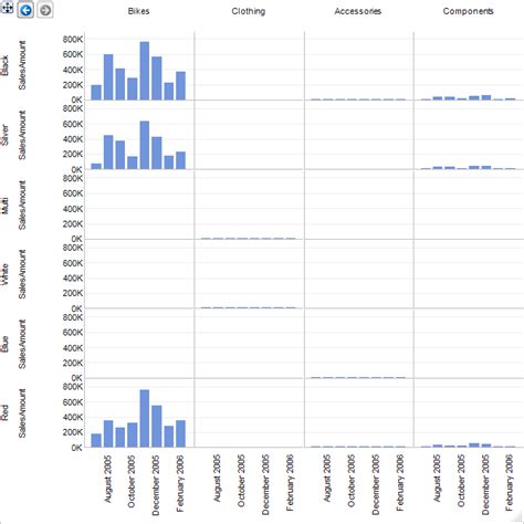 Multiples Chart Excel File 2026 Multiplication Chart Printable