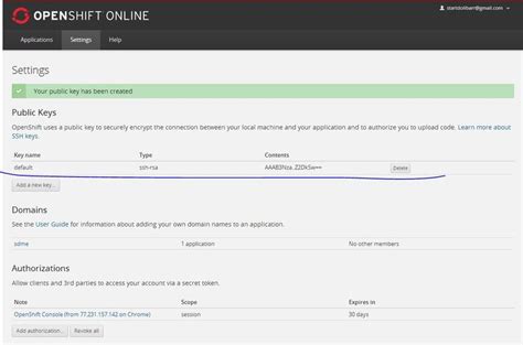 Cloud With Redhat OpenShift Flex Dolibarr ERP CRM Wiki