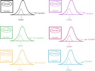 Systematic Sampling Method In Statistics Research Vector Image