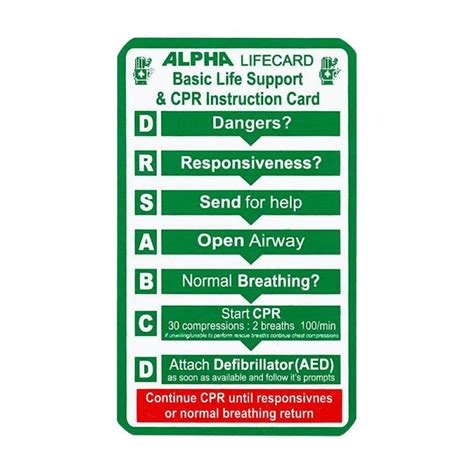 Basic Life Support And Cpr Instruction Card Singles