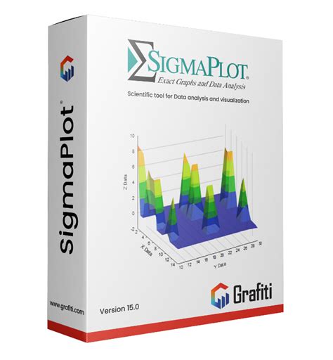 Sigmaplot V15 Grafiti Llc