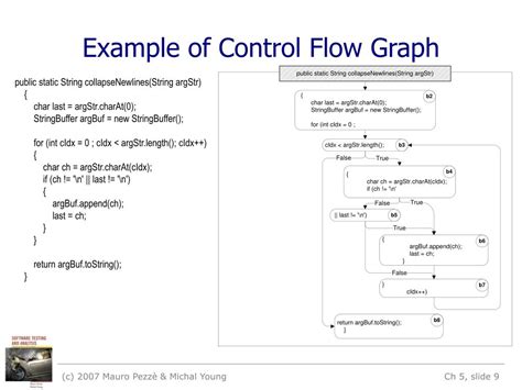 Ppt Finite Models Powerpoint Presentation Free Download Id709161
