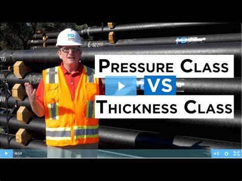 Flange Pressure Class Explained SaVRee