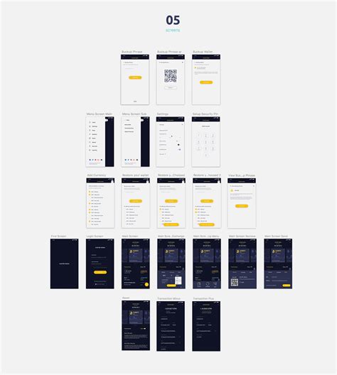 Cryptocurrency Wallet Application Design UI UX On Behance