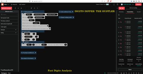 Trading Tools To Improve Your Trading Efficiency Ultimate Trader