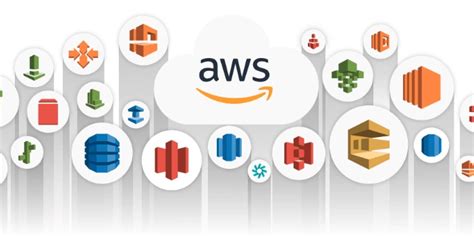 Implementing Microservices On Aws Dev Community