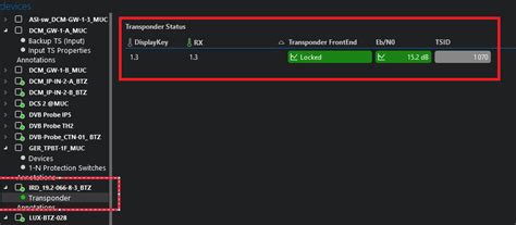 Shape Showing Highest Alarm State For Elements Inside Of A Service