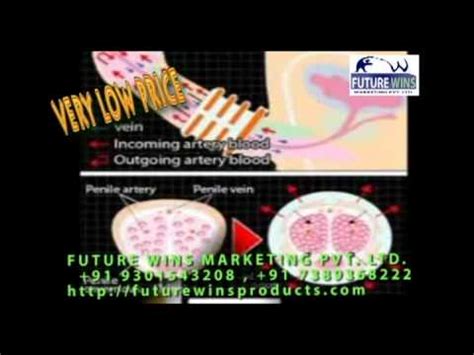 Sex Energy Power Ring YouTube