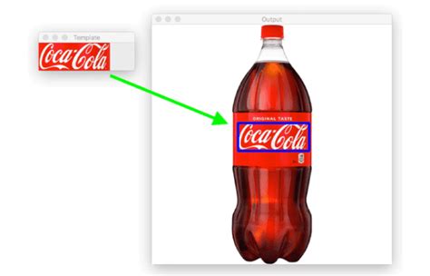 Opencv Template Matching Cv2matchtemplate Pyimagesearch