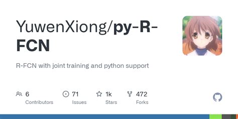 GitHub YuwenXiong Py R FCN R FCN With Joint Training And Python Support