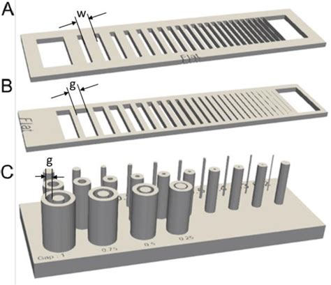 CAD For Dimensional Characterization Of Samples For A Variable Beam Download Scientific