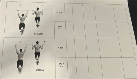Solved A To B ﻿motion Plane Axis ﻿effect If External