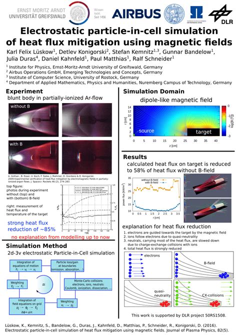 pdf electrostatic particle in cell simulation of heat flux mitigation