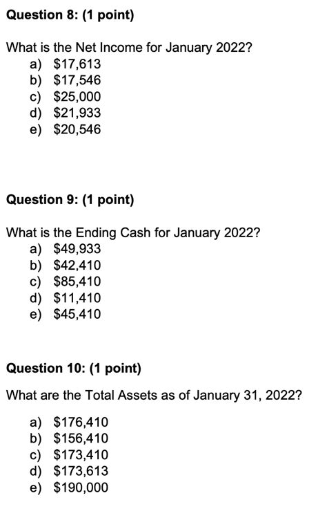 Solved The Following Information Pertains To Questions