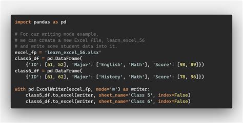 Pandas Dataframetoexcel An Unofficial Guide To Saving Data To Excel Be On The Right Side