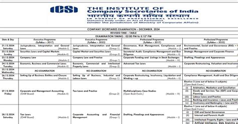 Revised Time Table For Cs Examinations December 2024 Session Icsi