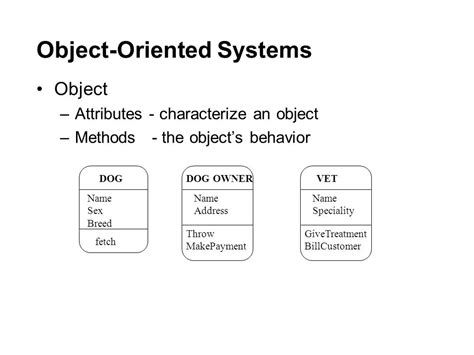 Information System Is A Set Of Related Components Working Together In