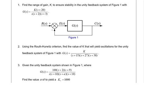 Solved Find The Range Of Gain K To Ensure Stability In Chegg Com
