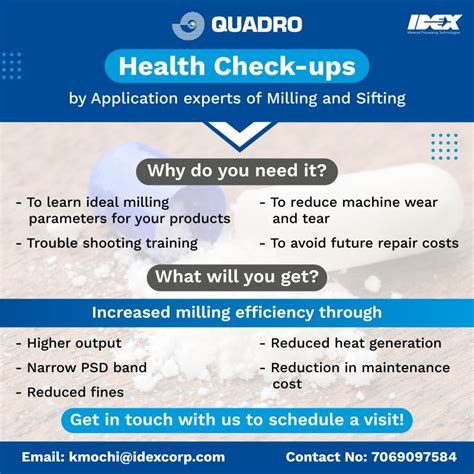 Dhiraj Pandit On Linkedin Connect With Our Experts And Gain From Their