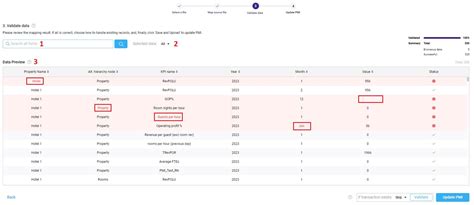 how to upload data in pmi pmi kb by d2o