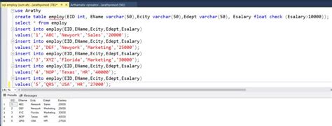 Arathy Vinod On Linkedin Sql Dataanalysis Employeemetrics Groupby