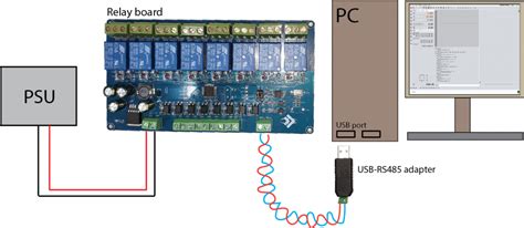 Use Expressions And Modbus To Command Relay Boards Cnczone