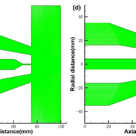 conical composite nozzle structure and grid schematic a nozzle b
