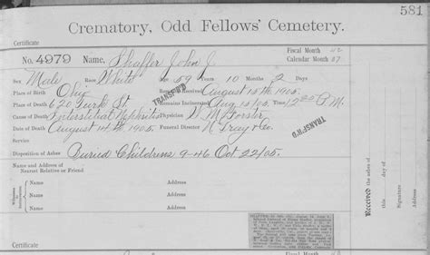 John Jackson Shaffer 1845 1905 Find A Grave Memorial