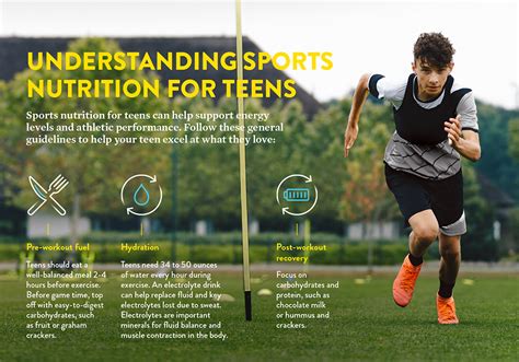 What Is Sports Nutrition At Jonathan Landseer Blog