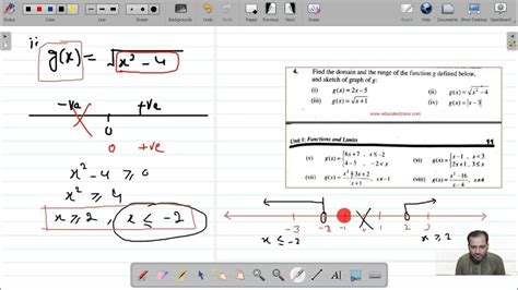 Functions Math 2nd Year Chapter 1 Exercise 1 1 Question 2 Ii