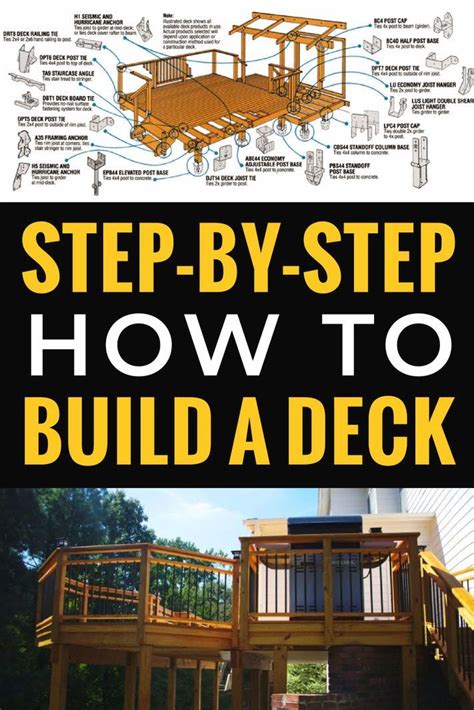 How To Build A Deck A Diy Guide Artofit