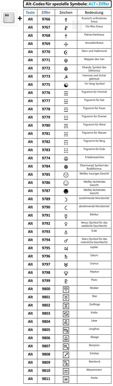 Alt Codes Excel Sheet Music Word Search Puzzle Coding Words