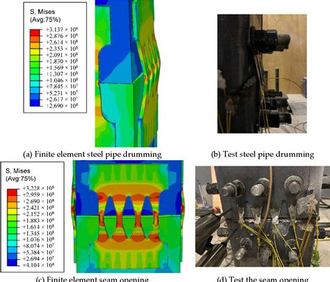 Figure 9 From Quasistatic Analysis Of Precast Segmental Concrete Filled Steel Tube Bridge Pier