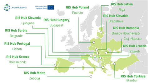 Prvi Ris Hub Summit Održan U Budimpešti Regea