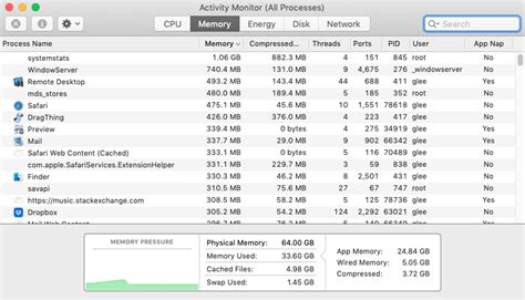 Memory RAM Usage Way Higher Than Task Manager List Can Explain On Windows Super User