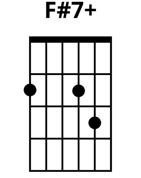 How To Play F 7 Chord On Guitar Finger Positions