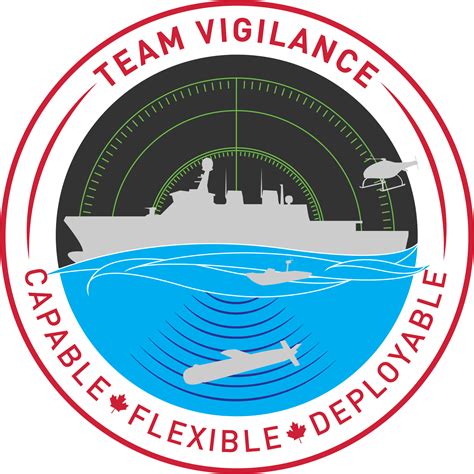 Vard Marine Launches A Next Generation Offshore Patrol Vessel Tailored