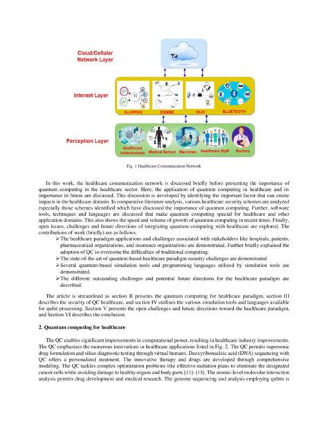 Secure Quantum Computing For Healthcare Sector A Short Analysis Deepai