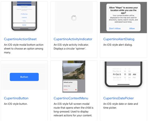 Top 5 Flutter Ui Libraries For 2024 Updated Geekyants