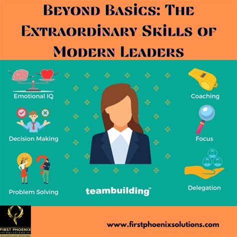 Leading With Versatility Skills That Define Todays Leaders