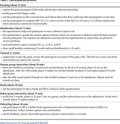 Table 1 From A Dataset Of Human And Robot Approach Behaviors Into Small
