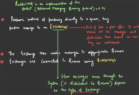 what is rabbitmq and why do you need a message broker dev community