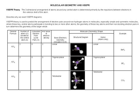Vsepr Practice Molecular Geometry And Vsepr Vsepr Theory The 3