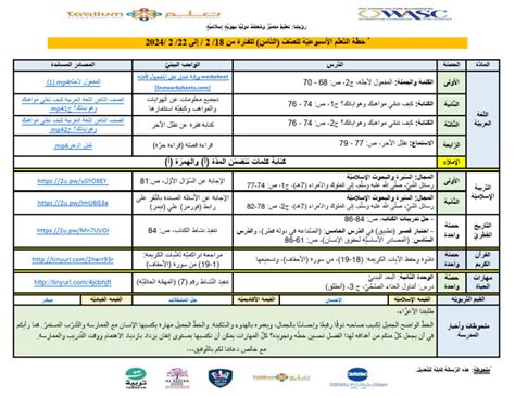 week 7 sem2 2023 2024 year 8 arabic subjects pdf