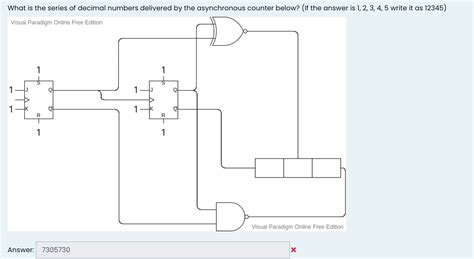 What Is The Series Of Decimal Numbers Delivered By
