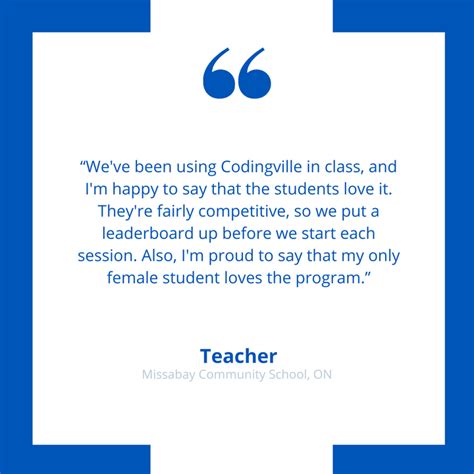 Learning Programs Codingville Logics Academy