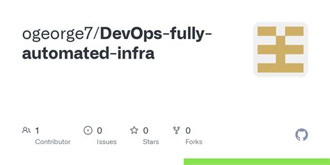 Github Ogeorge7devops Fully Automated Infra